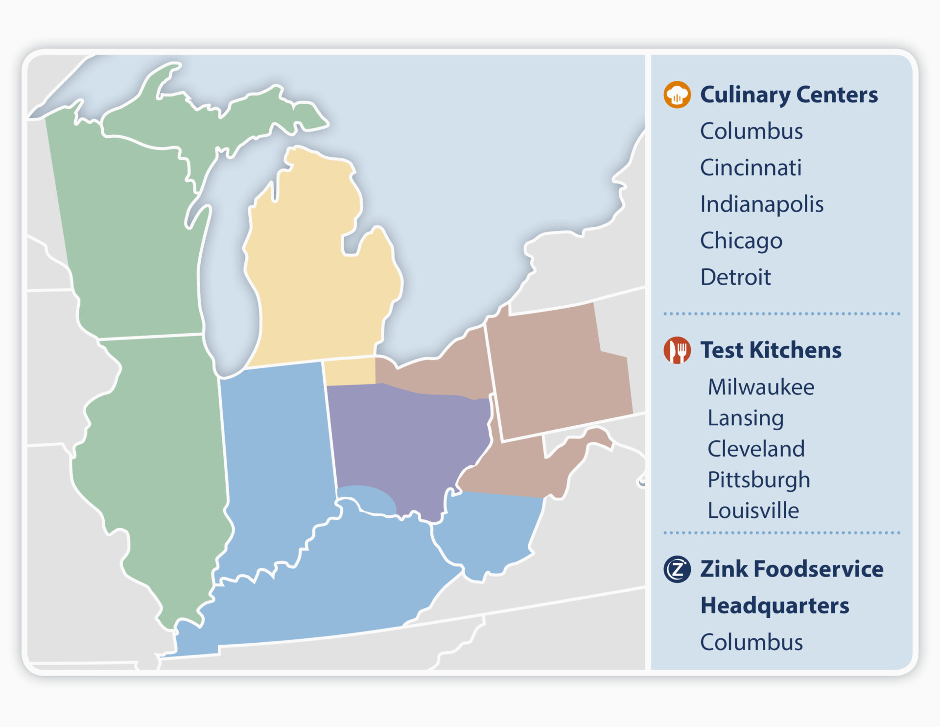 Zink Foodservice - Zink Foodservice